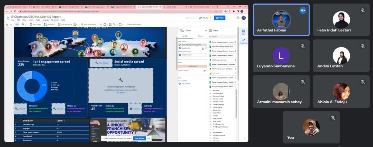 WPN Training session on Google data studio - Global Professional B2B Platform